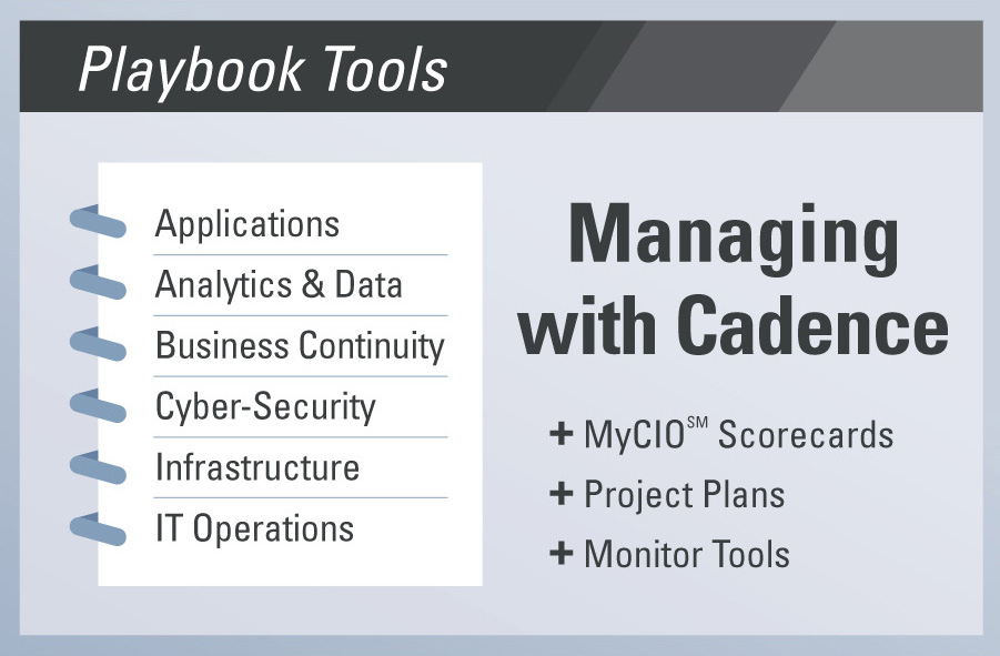 V2IT_LIT_MYCIO_FRAMEWORK_FINAL_COLUMN_MANAGE-EXECUTE_PLAYBOOK - V2 ...